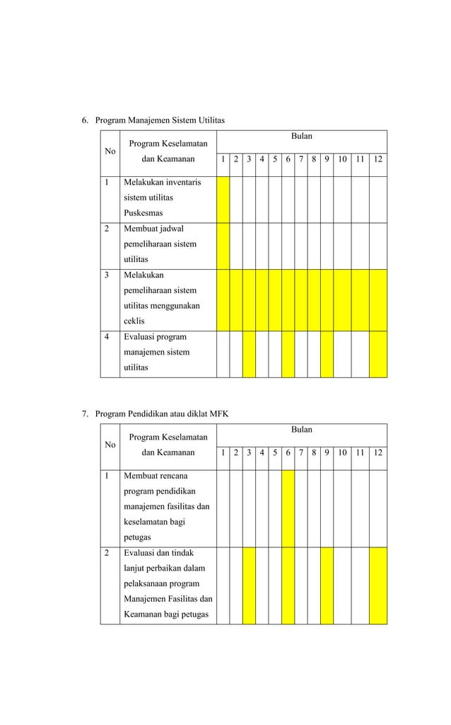 1.4.1.A KAK Program Manajemen Fasilitas dan Keselamatan (MFK).docx