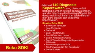 1. Standar Askep & SDKI_rev2020.pdf