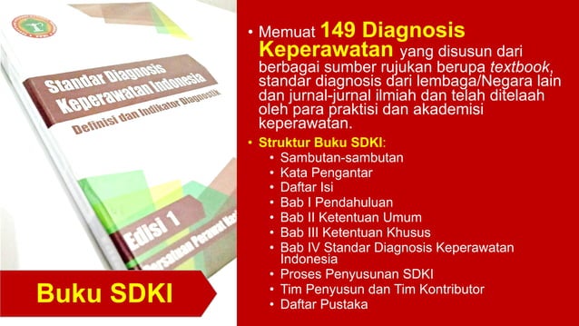 1. Standar Askep & SDKI_rev2020.pdf