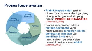 1. Standar Askep & SDKI_rev2020.pdf