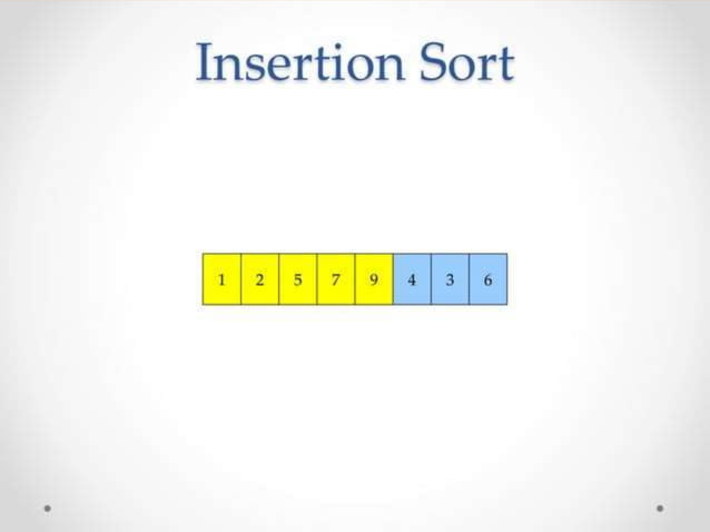 1. Insertion Sort sorting algorith .pptx