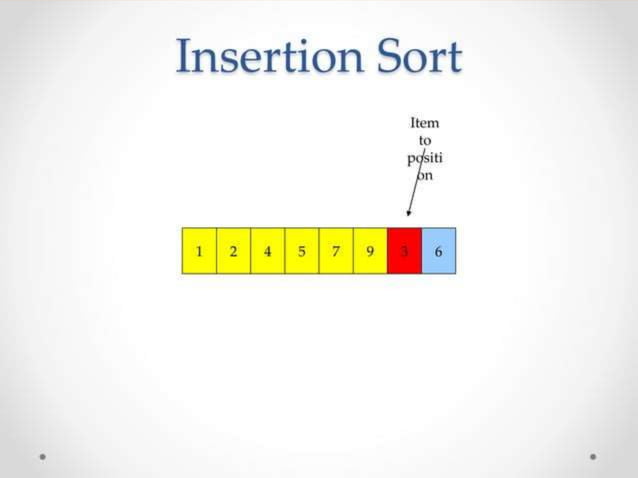1. Insertion Sort sorting algorith .pptx
