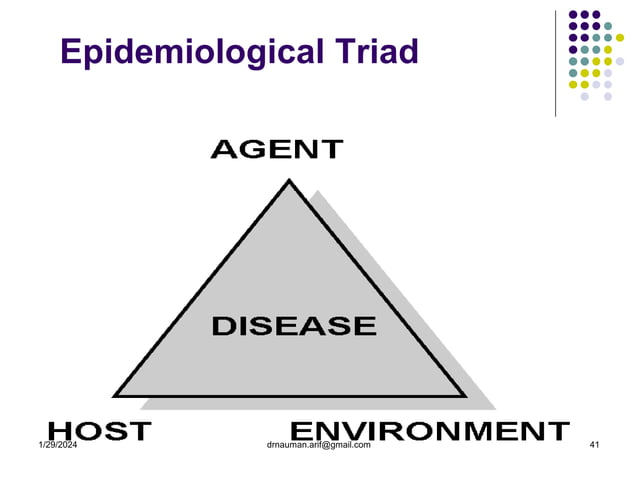 1. Basic Epidemiology.ppt