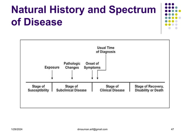 1. Basic Epidemiology.ppt