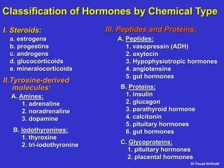 1. Endocrine System - General..pptx