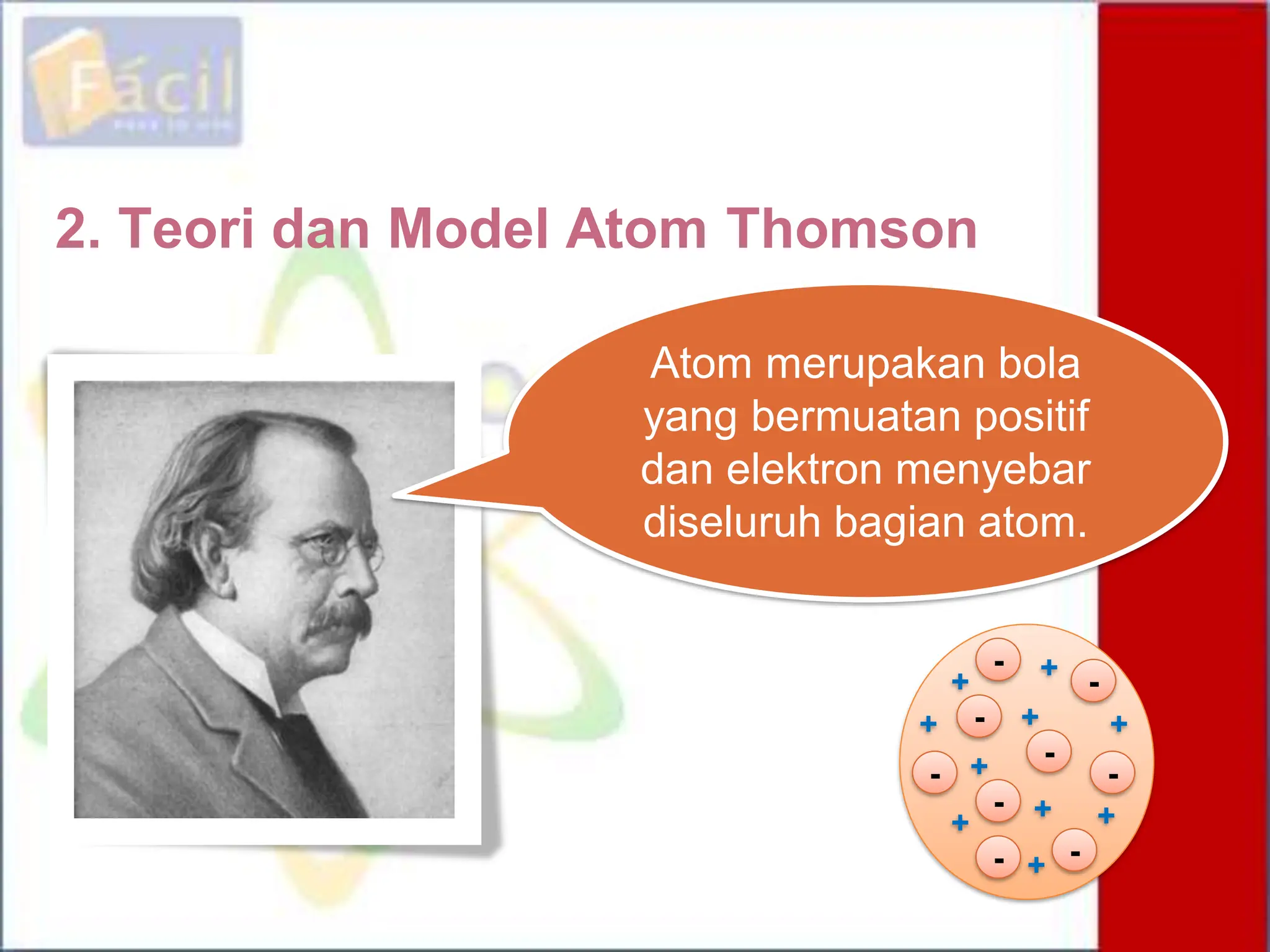 1.SISTEM PERIOE & STRUKTUR ATOM Powerpoint.pdf