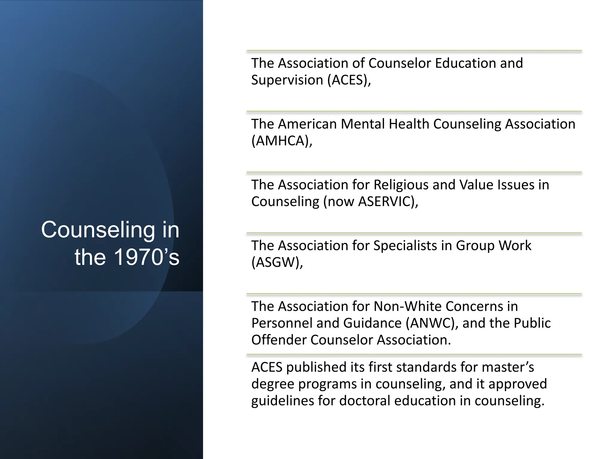 1.2. History of counseling.pptx