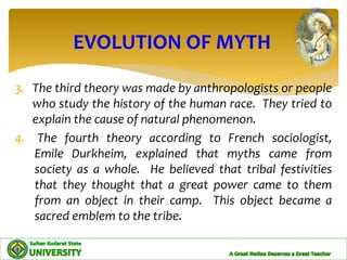 1.-Mythology-an-Introduction.pptx