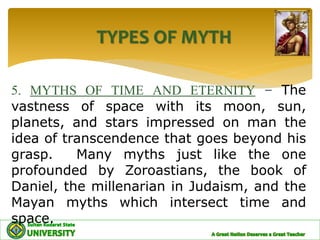 1.-Mythology-an-Introduction.pptx