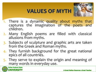 1.-Mythology-an-Introduction.pptx
