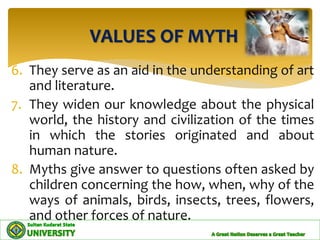 1.-Mythology-an-Introduction.pptx