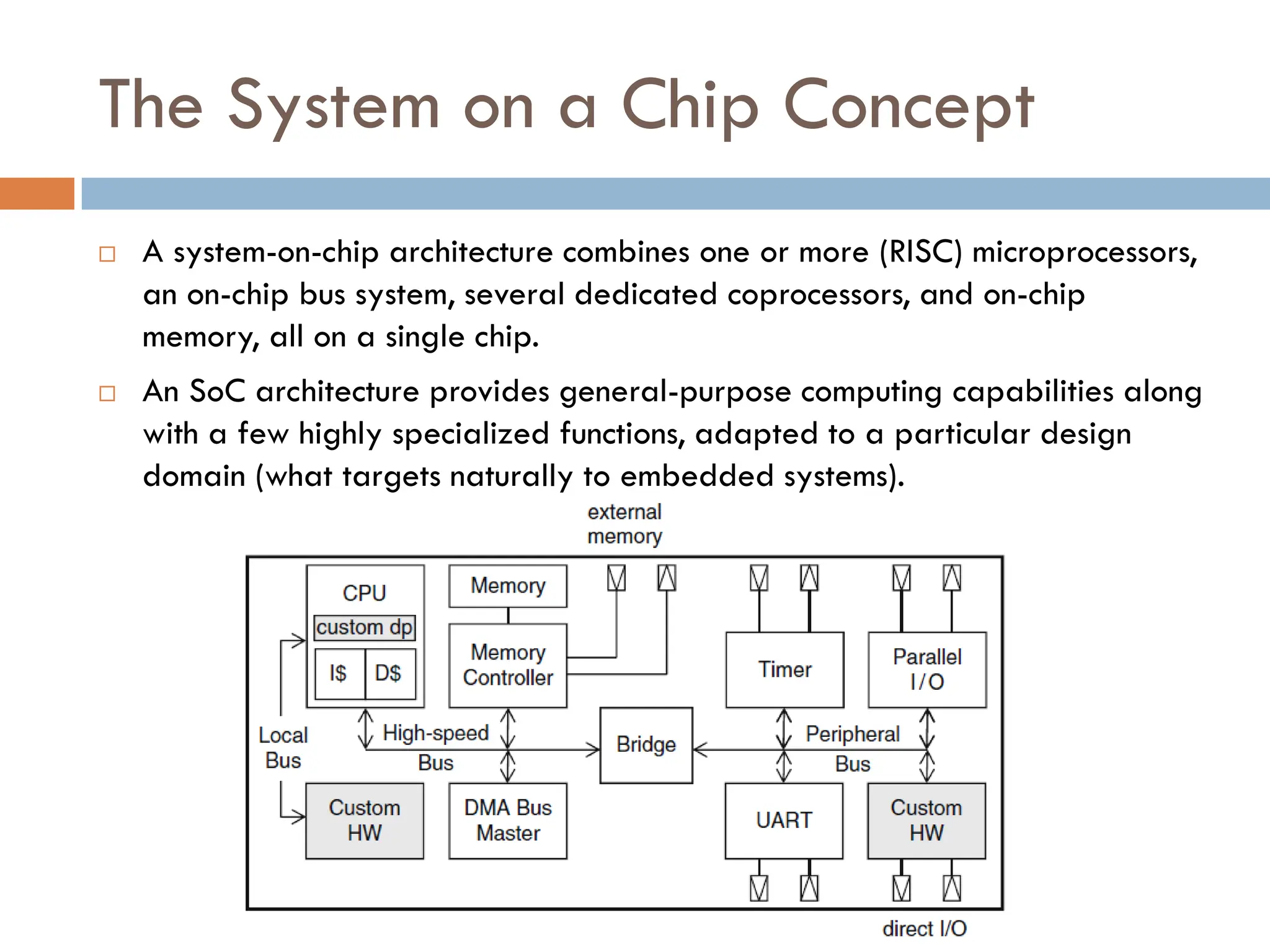1.1. SOC AND MULTICORE ARCHITECTURES FOR EMBEDDED SYSTEMS (2).pdf