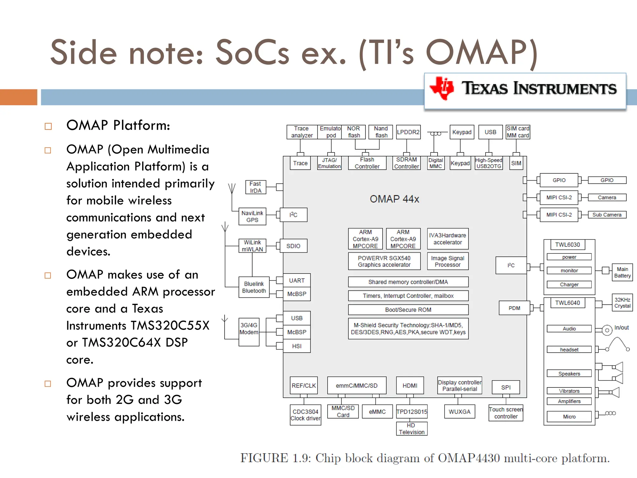 1.1. SOC AND MULTICORE ARCHITECTURES FOR EMBEDDED SYSTEMS (2).pdf