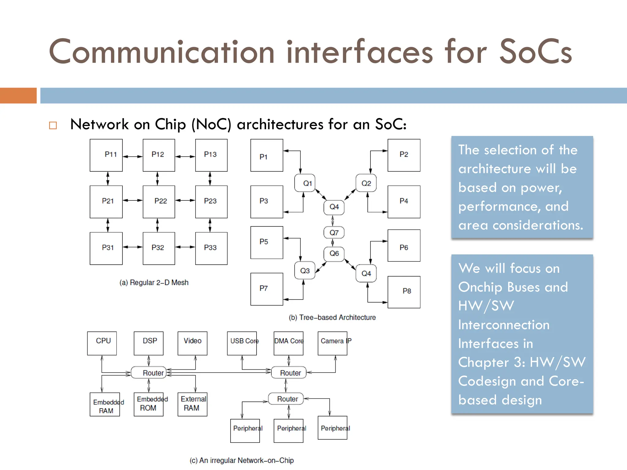 1.1. SOC AND MULTICORE ARCHITECTURES FOR EMBEDDED SYSTEMS (2).pdf