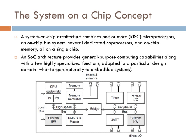 1.1. SOC AND MULTICORE ARCHITECTURES FOR EMBEDDED SYSTEMS (2).pdf