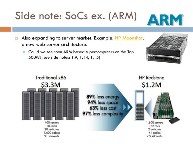 1.1. SOC AND MULTICORE ARCHITECTURES FOR EMBEDDED SYSTEMS (2).pdf