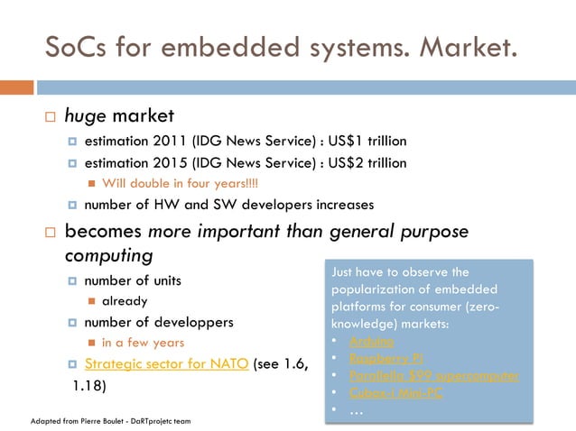 1.1. SOC AND MULTICORE ARCHITECTURES FOR EMBEDDED SYSTEMS (2).pdf