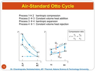 1. Ideal and Actual Cycle.pptx
