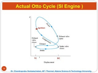1. Ideal and Actual Cycle.pptx