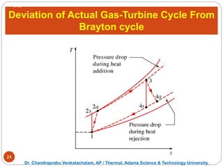 1. Ideal and Actual Cycle.pptx