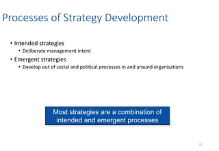 Introduction to Strategic Management - Foundation | PPT