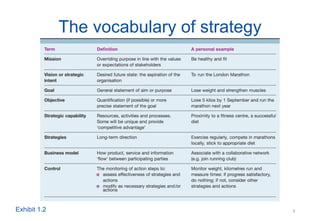 Introduction to Strategic Management - Foundation | PPT