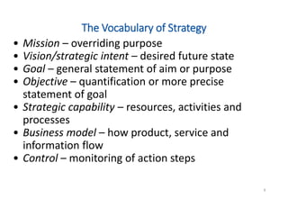 Introduction to Strategic Management - Foundation | PPT