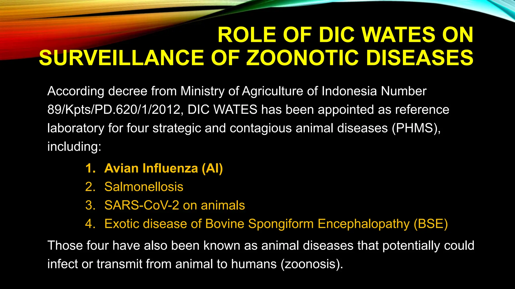 1. Role of DIC Wates on IVM dan AI Diagnostics.pptx