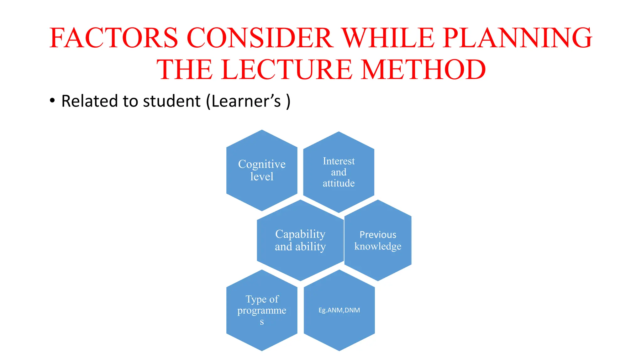 1.METHOD OF TEACHING I .pptx LECTURE ,DEMO,DISCUSSION | PPTX