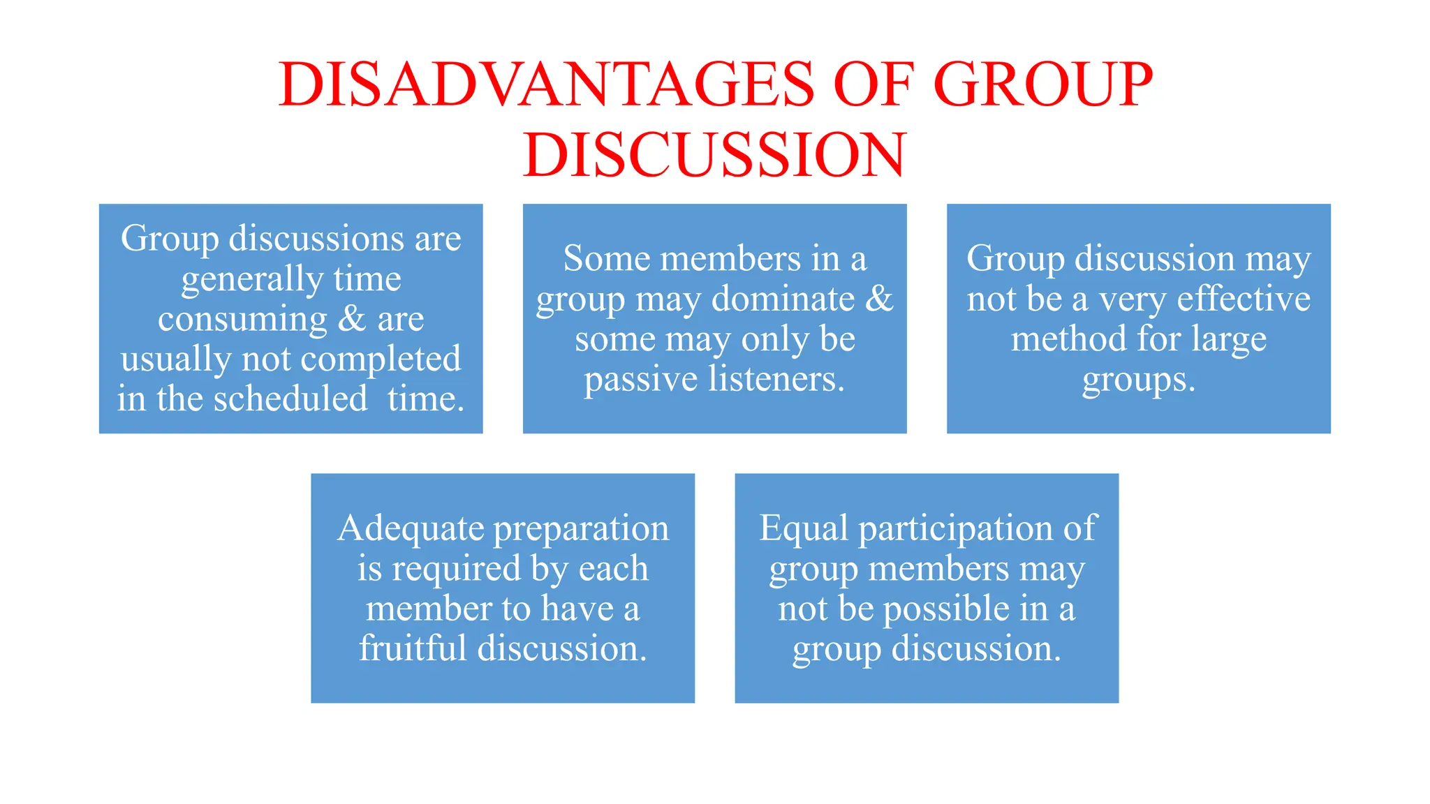 1.METHOD OF TEACHING I .pptx LECTURE ,DEMO,DISCUSSION | PPTX