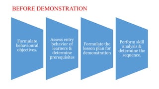 1.METHOD OF TEACHING I .pptx LECTURE ,DEMO,DISCUSSION | PPTX