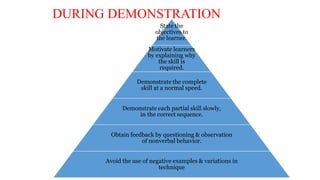 1.METHOD OF TEACHING I .pptx LECTURE ,DEMO,DISCUSSION | PPTX