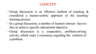 1.METHOD OF TEACHING I .pptx LECTURE ,DEMO,DISCUSSION | PPTX