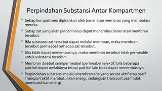 1. KESEIMBANGAN CAIRAN, ELEKTROLIT, & ASAM BASA.pptx