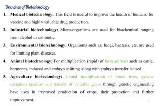1. Introduction about biotechnology.pptx