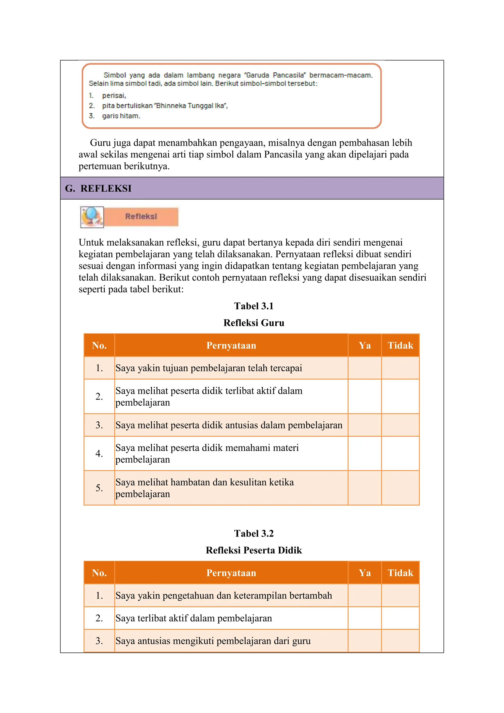 1. Modul Ajar PPKn Kelas 2 - BAB 1 (Websiteedukasi.com).docx