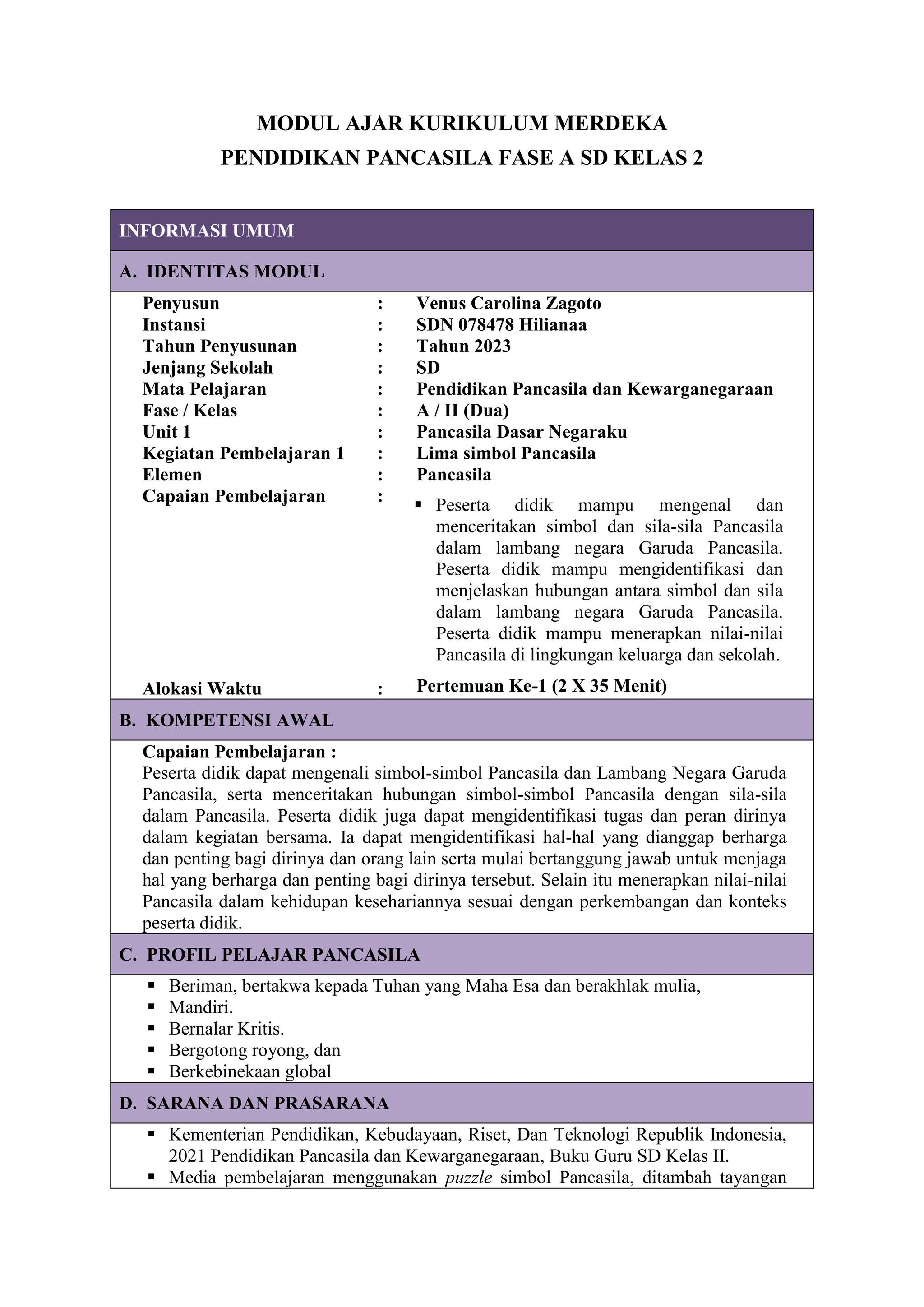 1. Modul Ajar PPKn Kelas 2 - BAB 1 (Websiteedukasi.com).docx