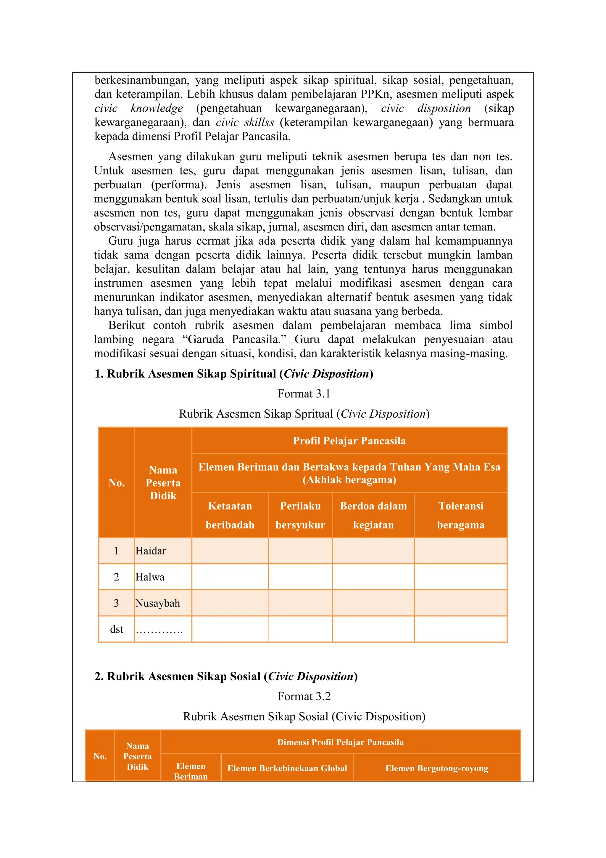 1. Modul Ajar PPKn Kelas 2 - BAB 1 (Websiteedukasi.com).docx