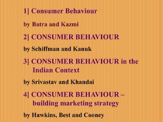 Basics of Consumer Behaviour for marketing | PPT
