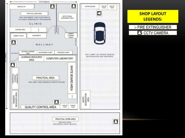 1. FACILITATE PRESENTATION PARAC.pptx