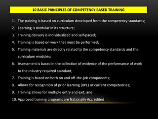 1. FACILITATE PRESENTATION PARAC.pptx