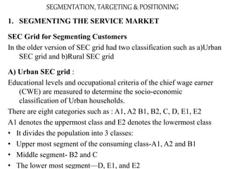 1. Services Marketing - Introduction, STP.pptx