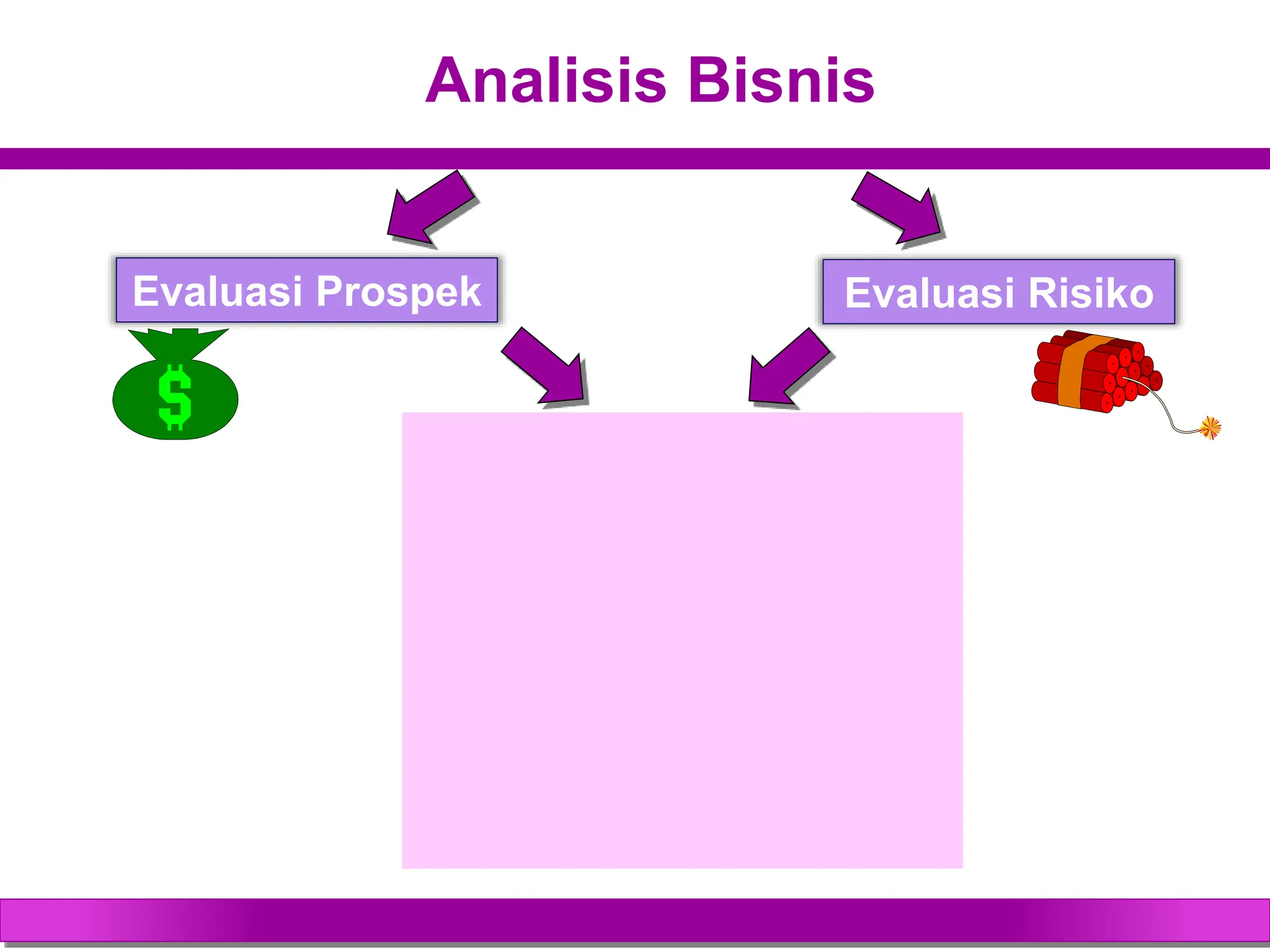 1. Slide Materi Konsep Dasar Analisis Bisnis.pptx