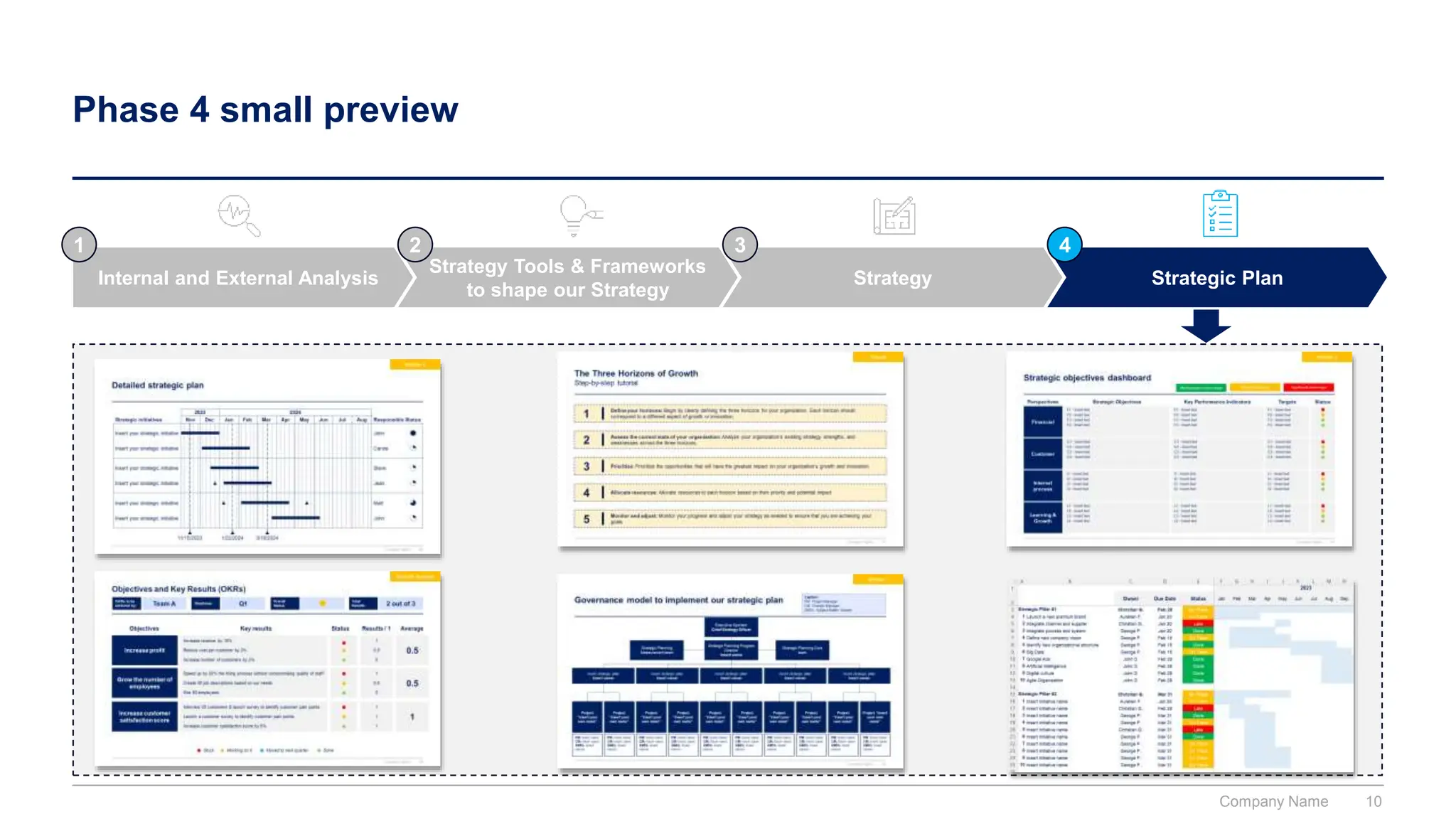 Corporate/Business Strategy & Strategic Planning Toolkit | PPTX Corporate/Business Strategy & Strategic Planning Toolkit | PPTX
