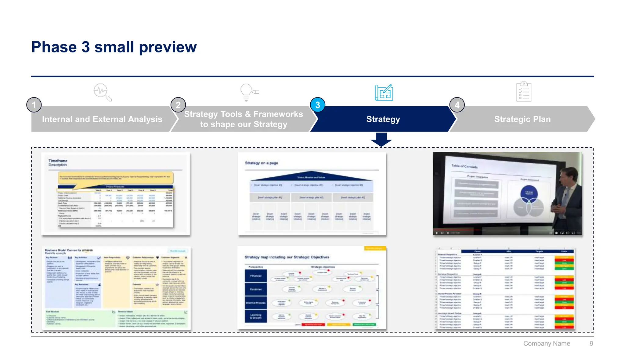 Corporate/Business Strategy & Strategic Planning Toolkit | PPTX