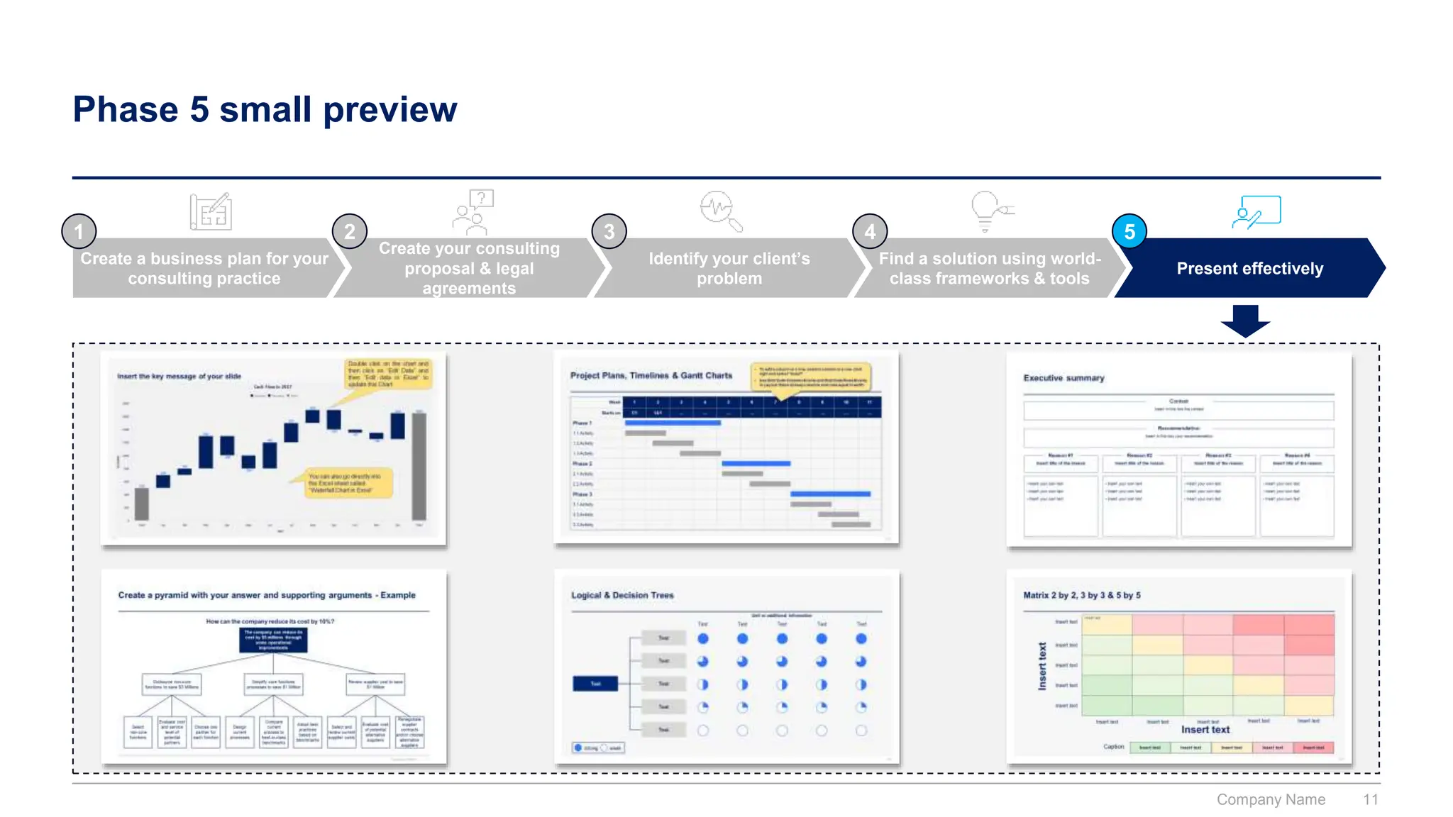 Management Consulting Toolkit | PPTX