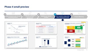 Management Consulting Toolkit | PPTX