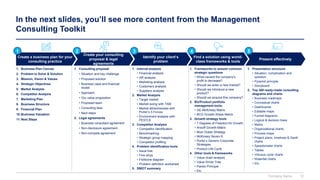 Management Consulting Toolkit | PPTX | Management Consulting Industry ...