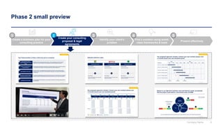 Management Consulting Toolkit | PPTX