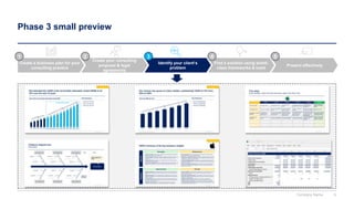 Management Consulting Toolkit | PPTX